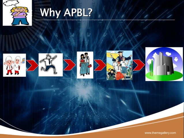 Authentic problem based learning (apbl) | PPT