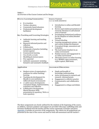 Authentic Project-Based Design Of Professional Development For Teachers ...