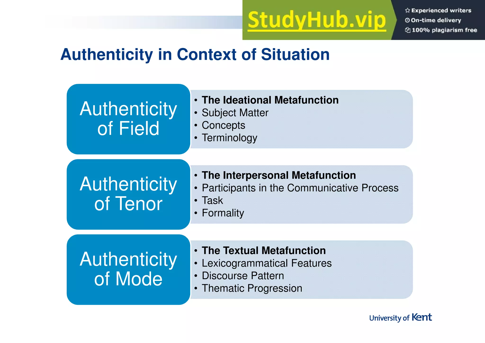Authentic Reading Materials For Teaching EAP Problems And Solutions | PDF