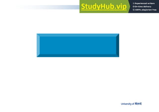 Authentic Reading Materials For Teaching EAP Problems And Solutions | PDF