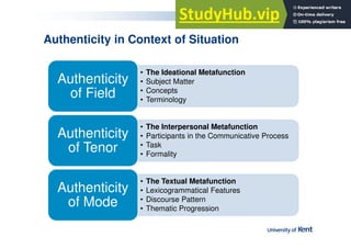 Authentic Reading Materials For Teaching EAP Problems And Solutions | PDF