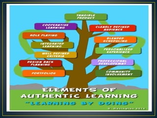 Authentic teaching & learning methods | PPTX