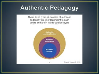 Authentic teaching & learning methods | PPT