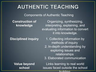 Authentic teaching & learning methods | PPTX