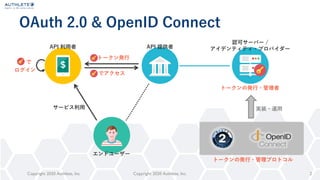 Authlete overview | PPT