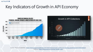 Authlete: API Authorization Enabler for API Economy | PDF