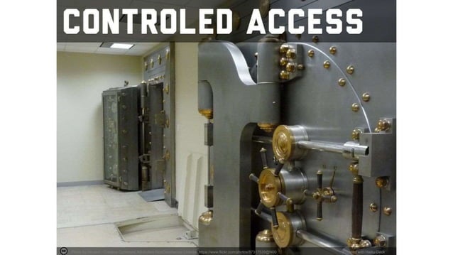 SharePoint Authorization and Authentication-Controlling Access to Documents and Data | PPTX ...