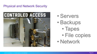 SharePoint Authorization and Authentication-Controlling Access to Documents and Data | PPTX ...