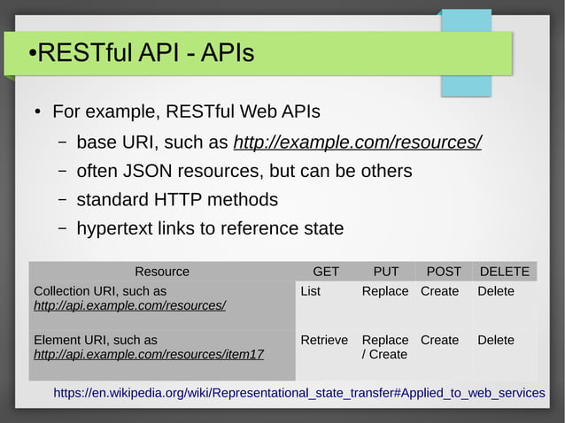 Auth of restful_api | PPT
