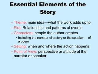 Author Craft Notes | PPT