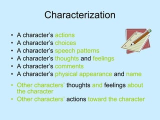 Author Craft Notes | PPT