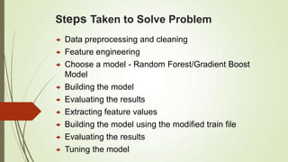 Author paper identification problem | PPT