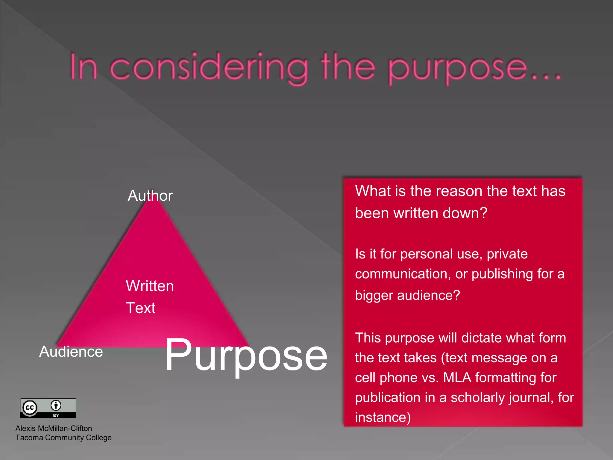 (Author, audience, purpose) Rhetorical Context | PPTX