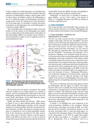 Authoring And Reviewing Bibliographies Design And Development Of A Visual Analytics Online ...
