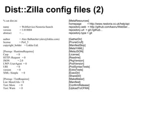 Authoring CPAN modules | PPT