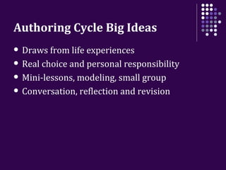 Authoring cycle | PPT
