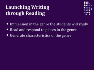 Authoring cycle | PPT