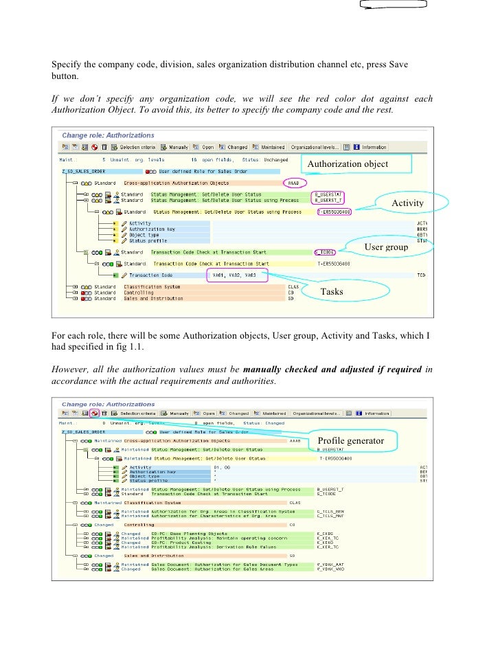Authorisation Concept In Sap