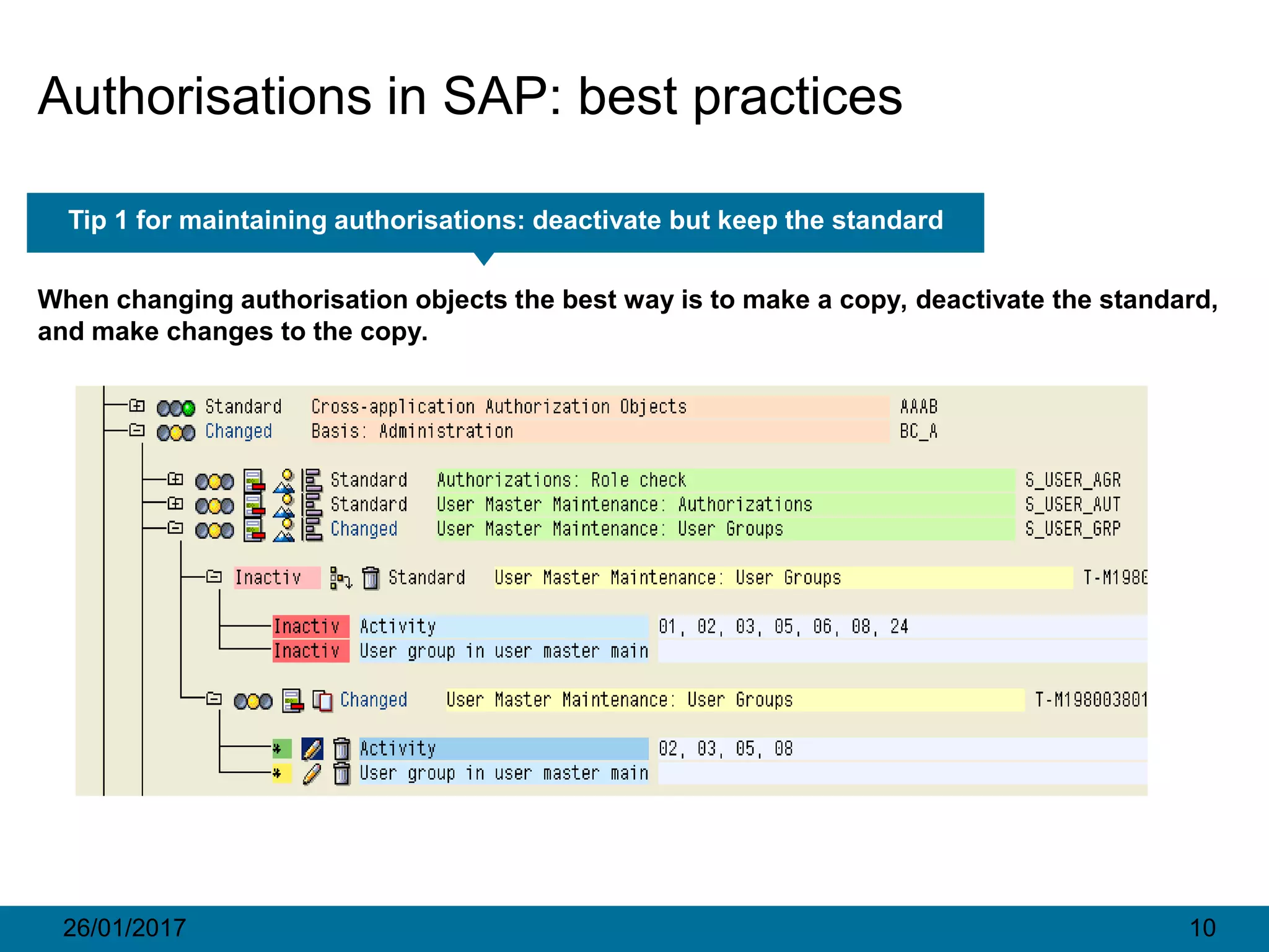 Authorisations in SAP: best practices | PDF
