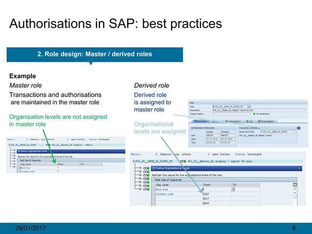 Authorisations in SAP: best practices | PDF