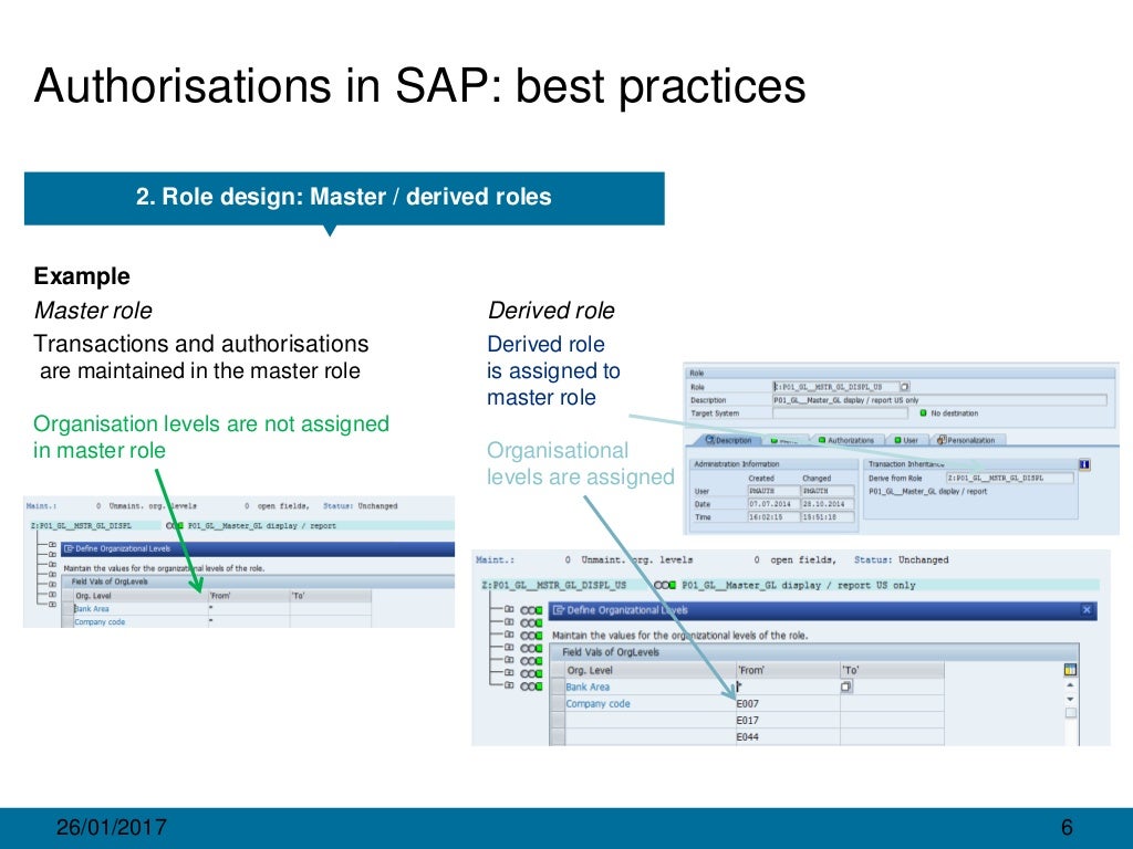 Authorisations In Sap Best Practices 3794