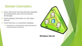 Authorization and Authentication.pptx