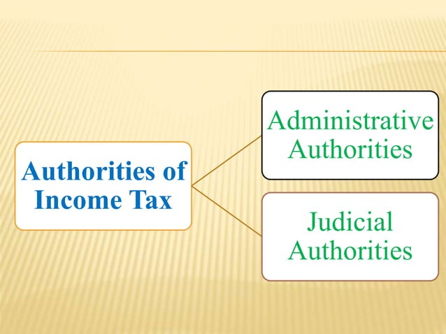 Authorities of income tax.pptx