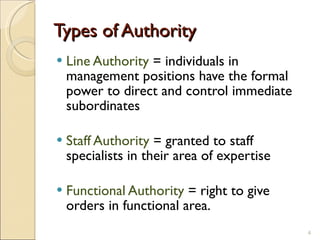 AUTORITY | PPT