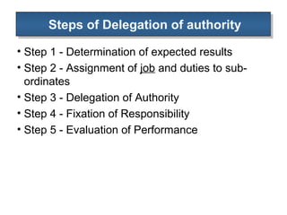 Authority flows from who knows | PPT