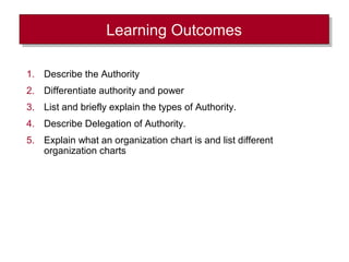 Authority flows from who knows | PPT