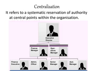 Authority, Centralization & Decentralization | PPTX