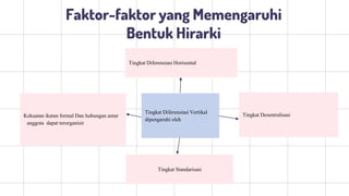 authority and control 1.pptx