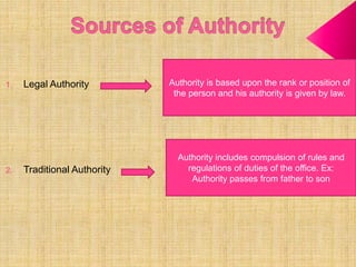 Authority and delegation | PPT