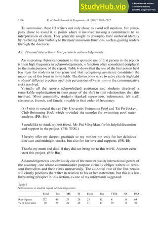 Authority And Invisibility Authorial Identity In Academic Writing | PDF