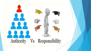 Authority and responsibility | PPTX