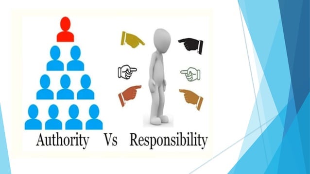 Authority and responsibility | PPTX