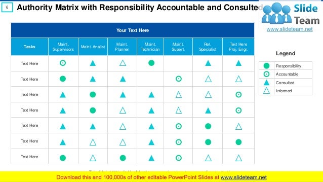 Authority Matrix Project Chartering Committee Client Representatives