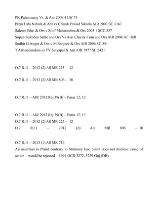 Authority CPC order 7 rule 11 | PDF