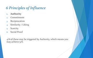 Authority Positioning in Capital Raising | PPT