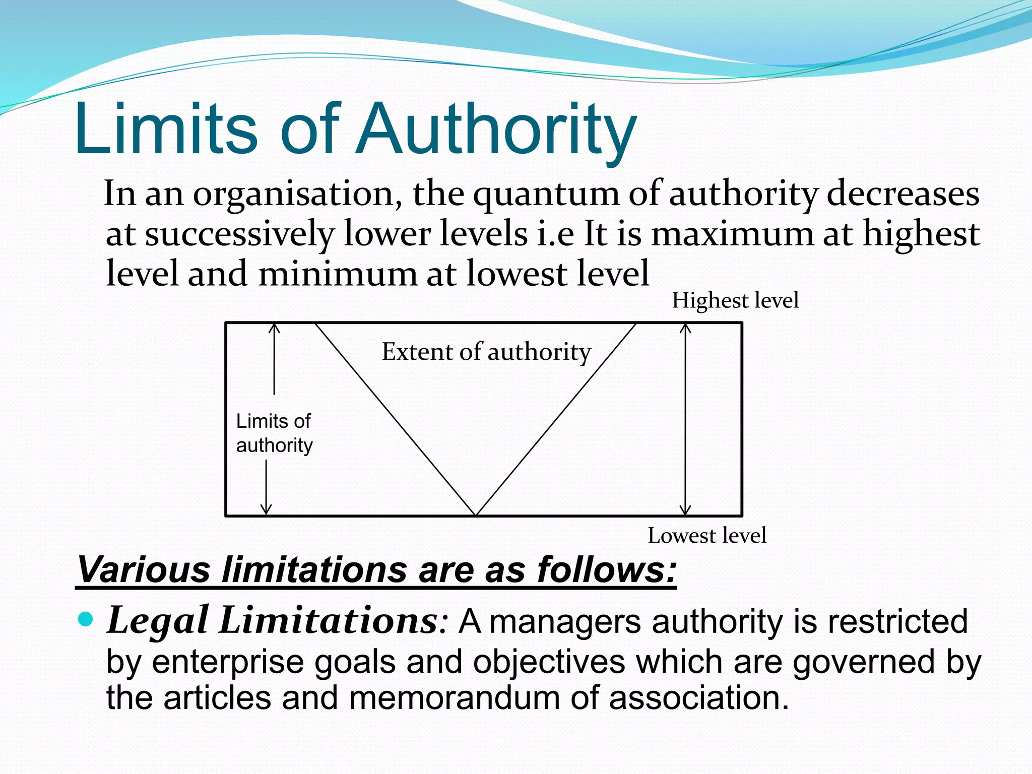 Authority ,responsibility and delegation | PPTX
