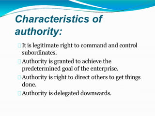 Authority Responsibility.pptx