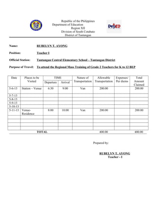Authority to travel | DOC