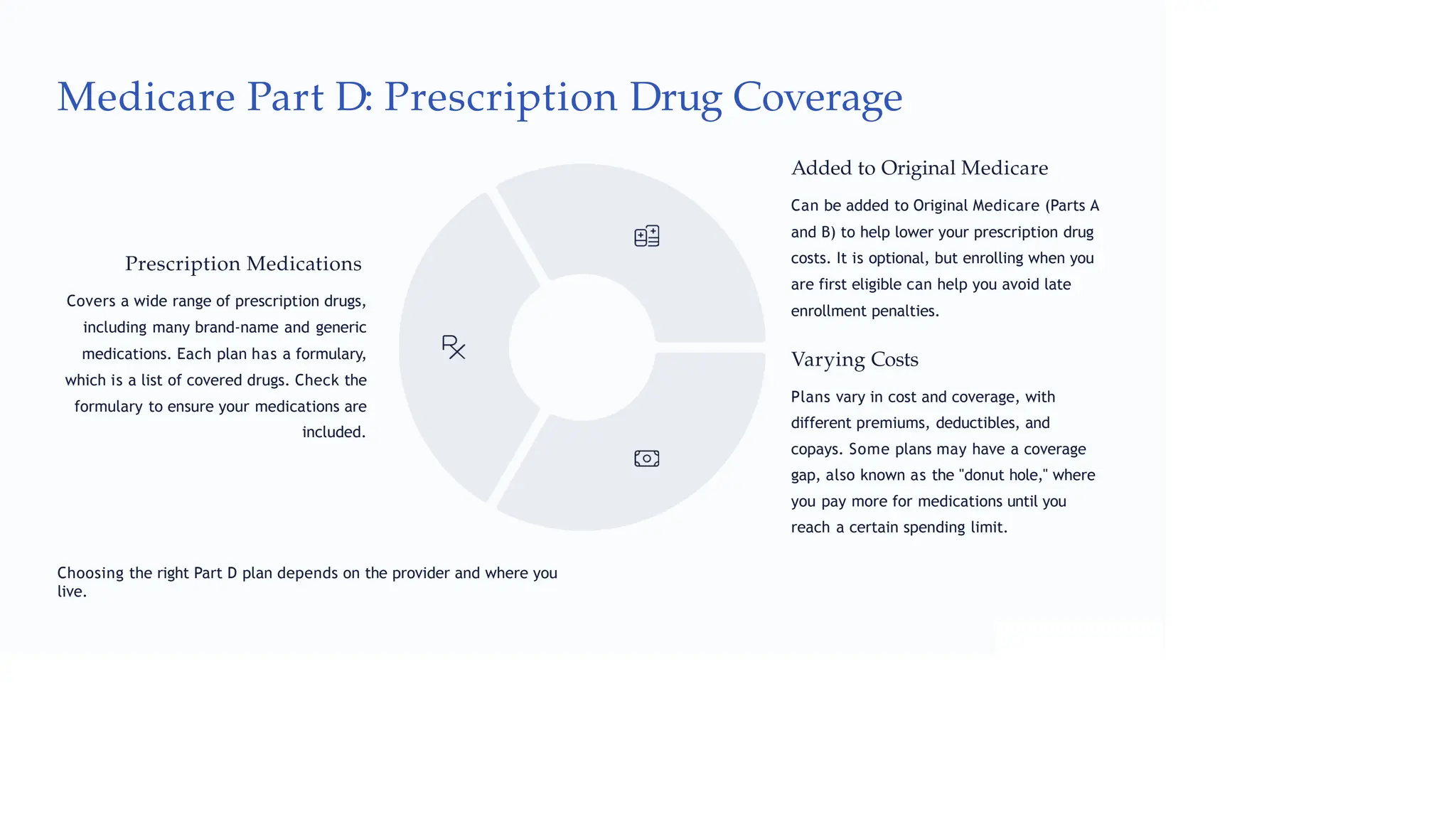 Authorization and medicare_medicare adv plan ppt.pptx