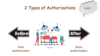 Authorization and medicare_medicare adv plan ppt.pptx