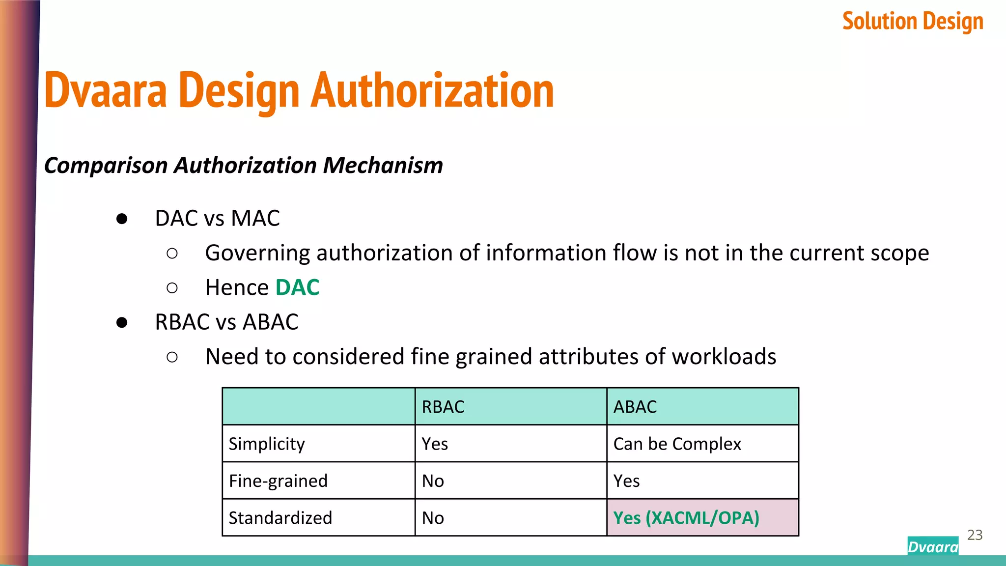 Authorization For Workloads In A Dynamically Scaling Heterogeneous