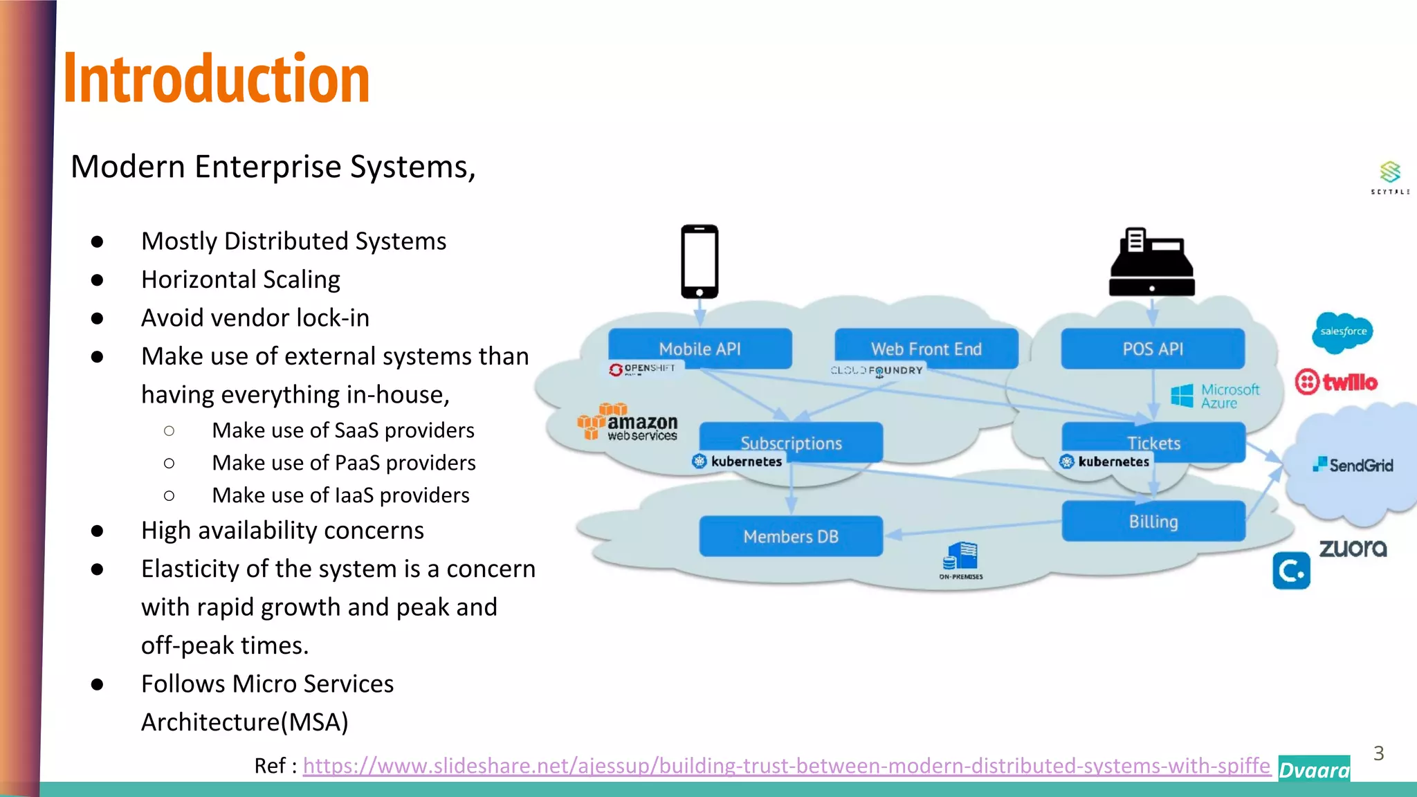 Authorization For Workloads In A Dynamically Scaling Heterogeneous
