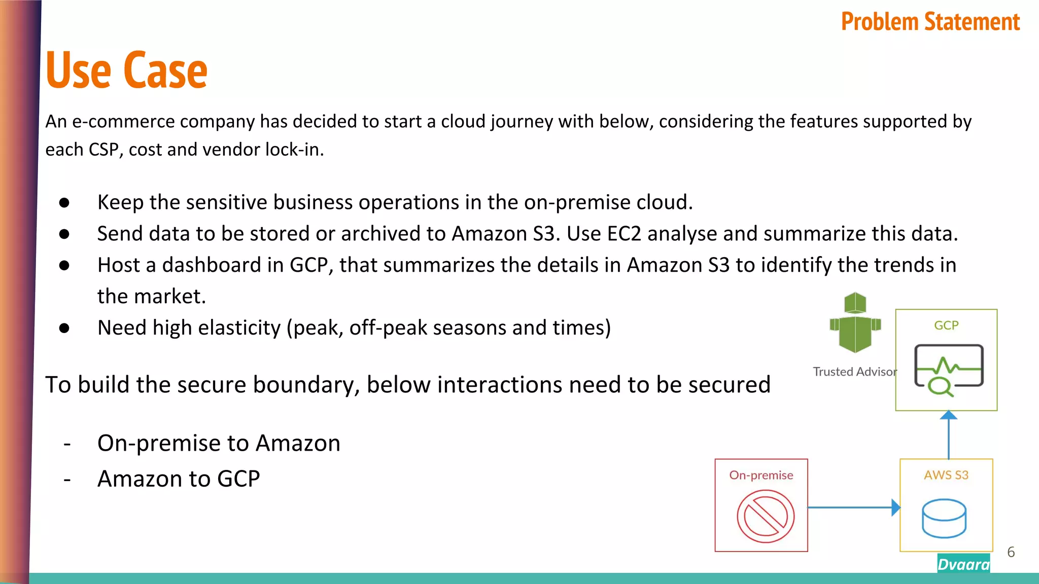 Authorization for workloads in a dynamically scaling heterogeneous system | PPT