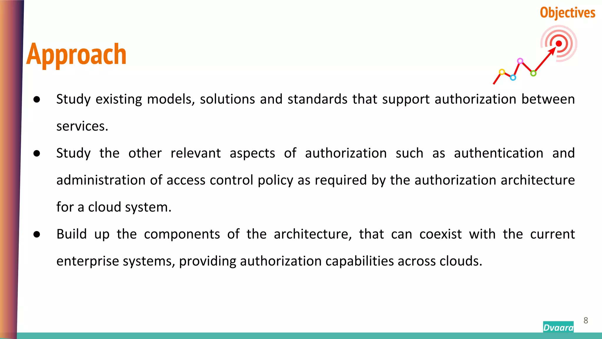 Authorization For Workloads In A Dynamically Scaling Heterogeneous System Ppt