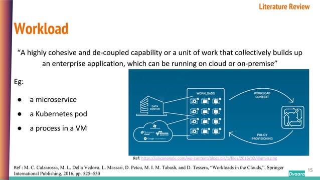 Authorization For Workloads In A Dynamically Scaling Heterogeneous