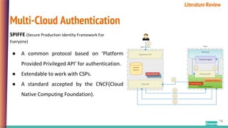 Authorization for workloads in a dynamically scaling heterogeneous system | PPT